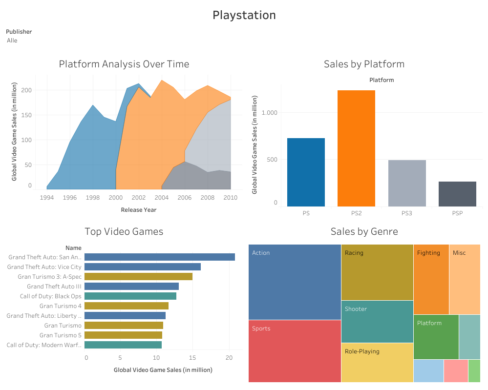 AMEER HAMZA PORTFOLIO